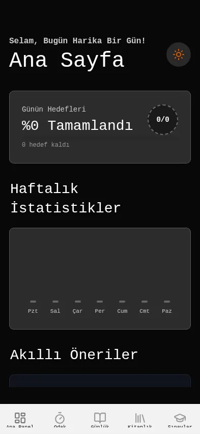 Verim Asistanı