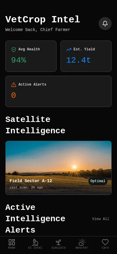 VetCrop Intelligence AI