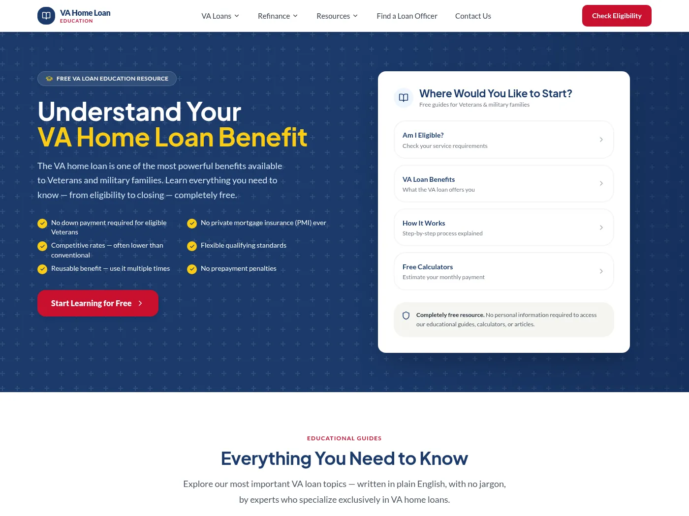 Veterans Mortgage Hub