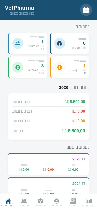 VetPharma Account Pro