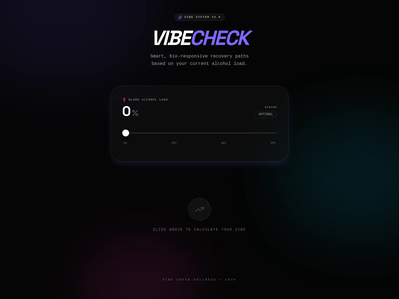 Vibe Check Wellness