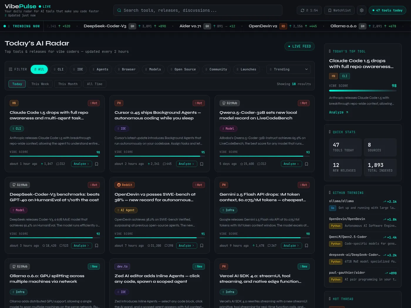VibePulse AI News Radar
