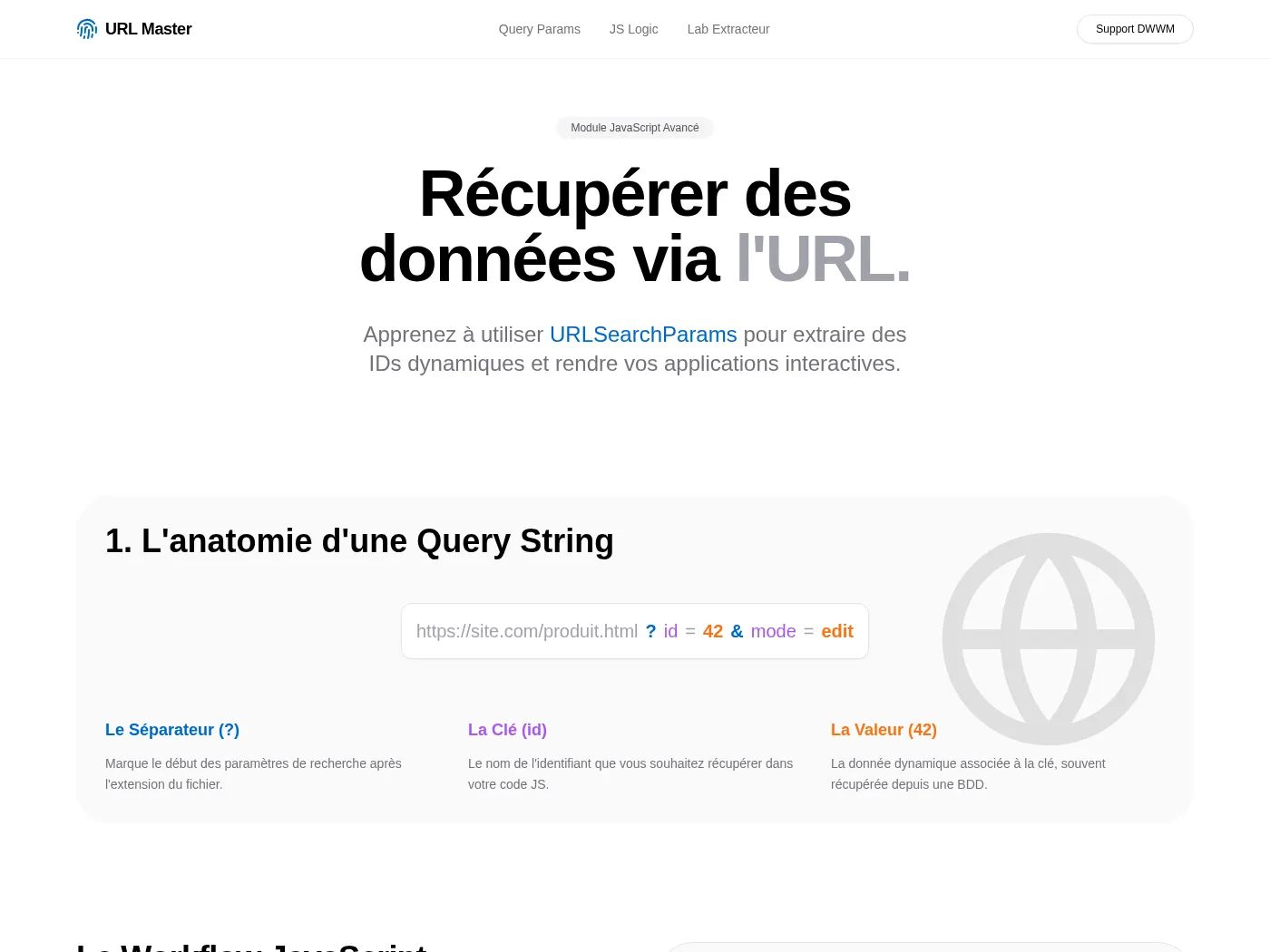 HTML Video URL Tutorial
