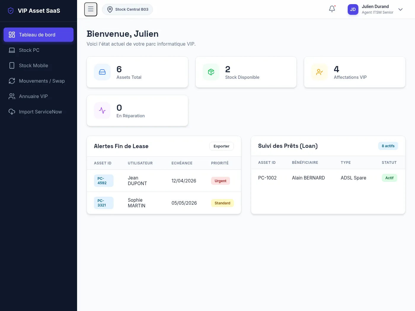 VIP Asset Manager