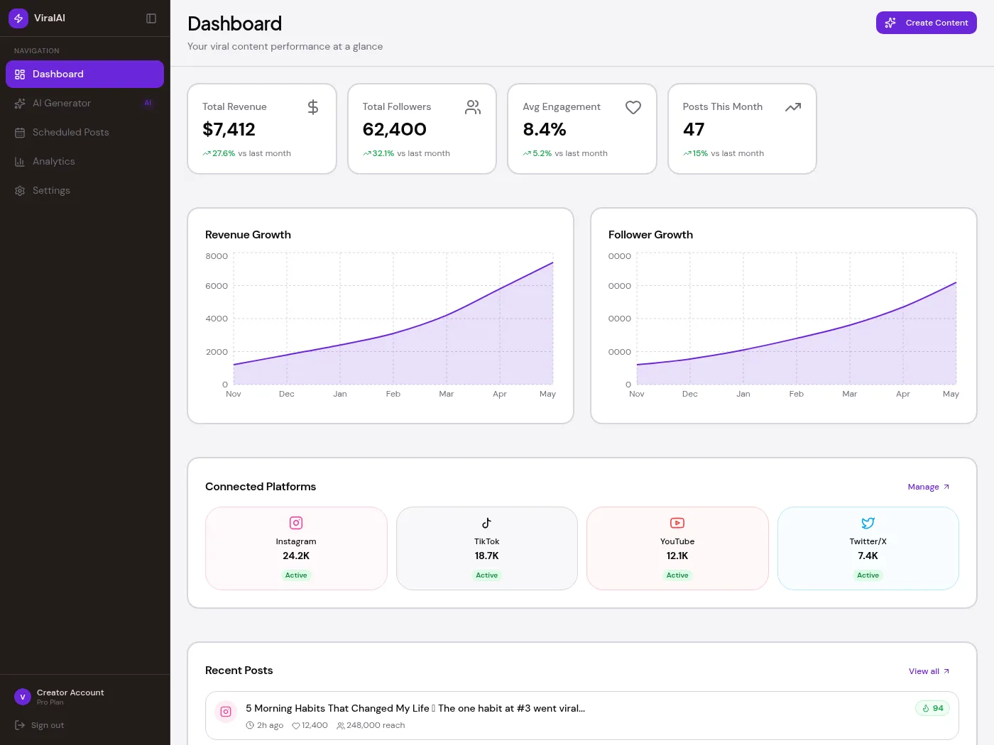 Viral Content AI Agent