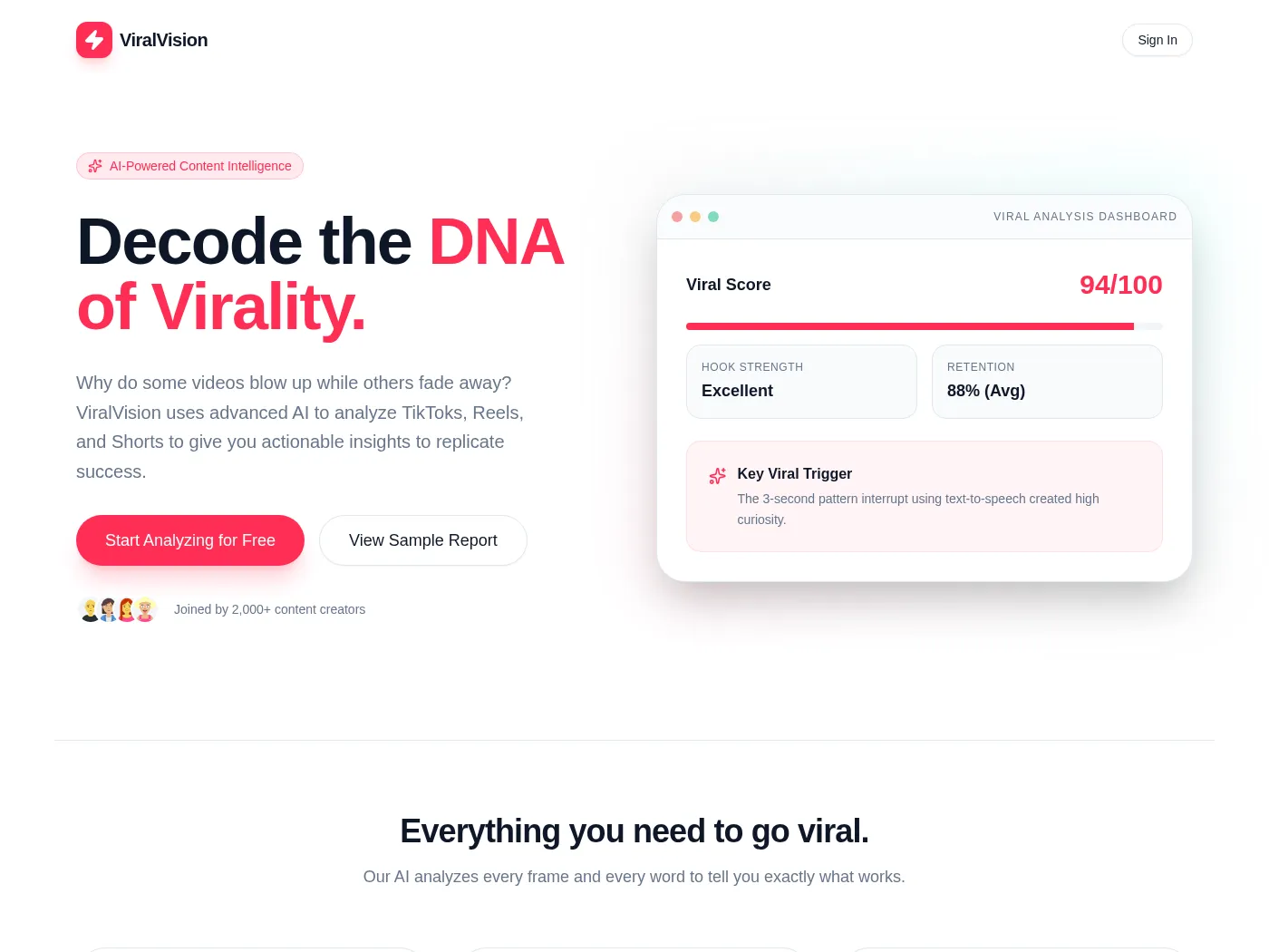 Viralyze