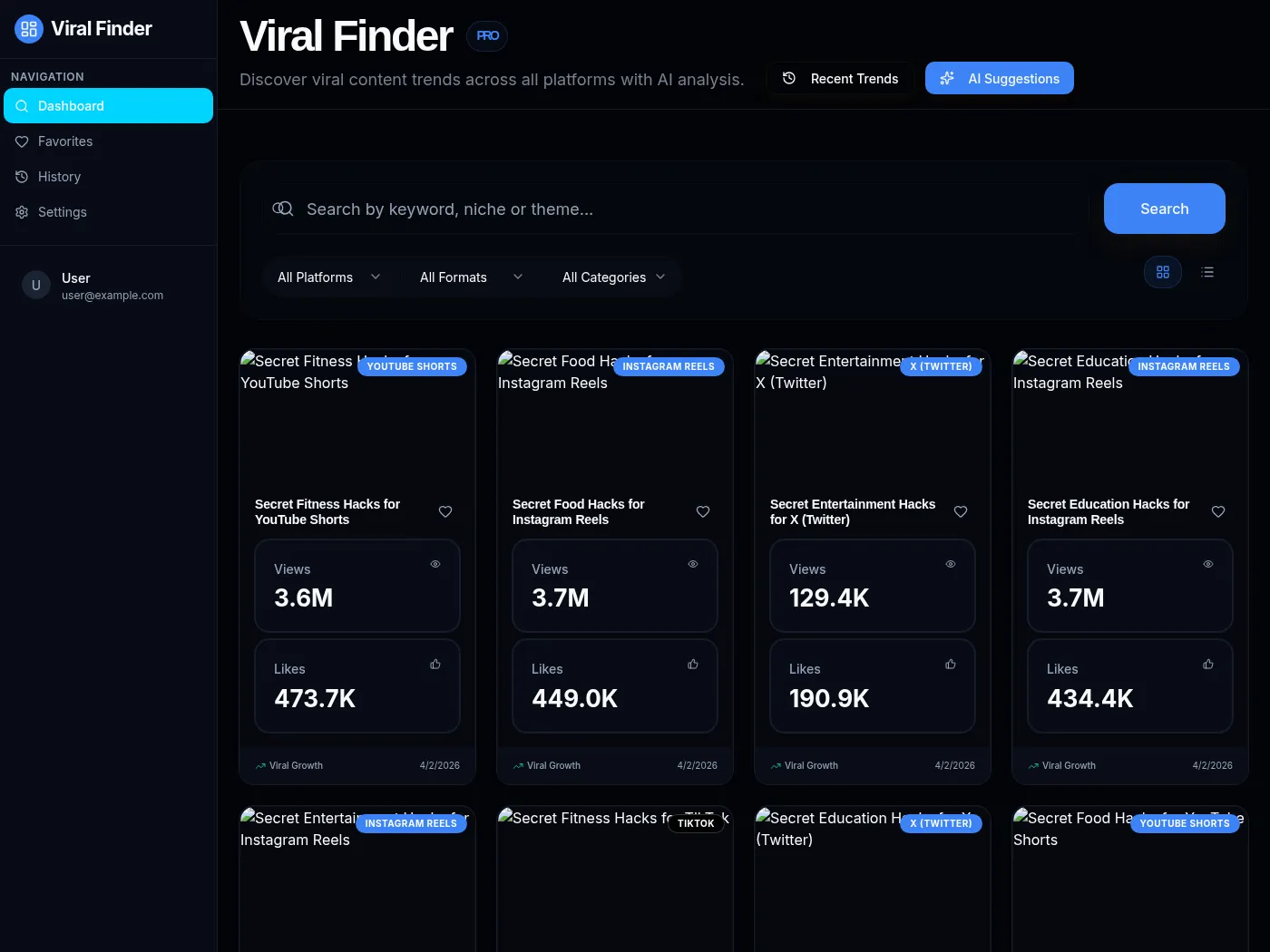 Viral Finder