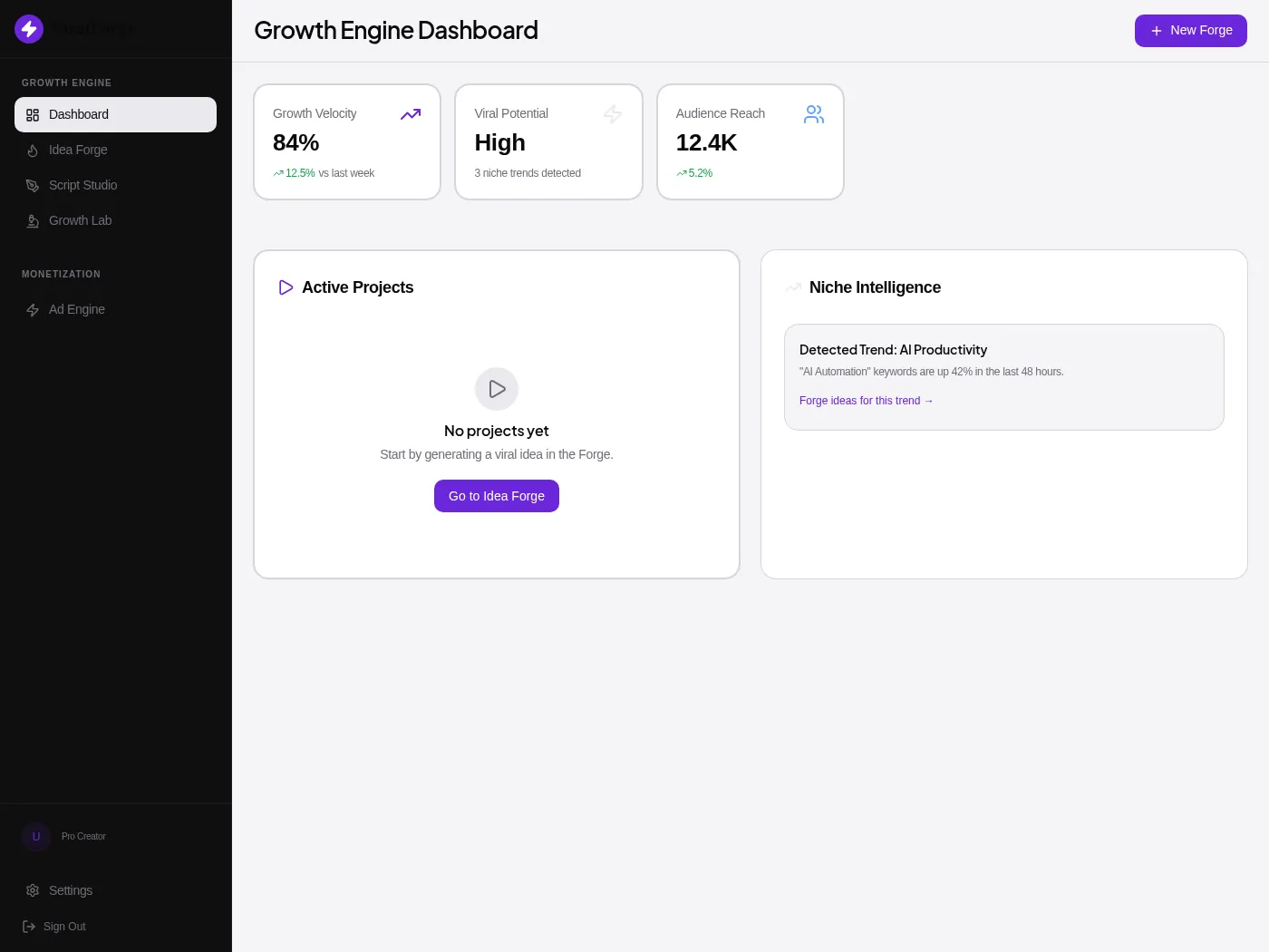 ViralForge AI Platform