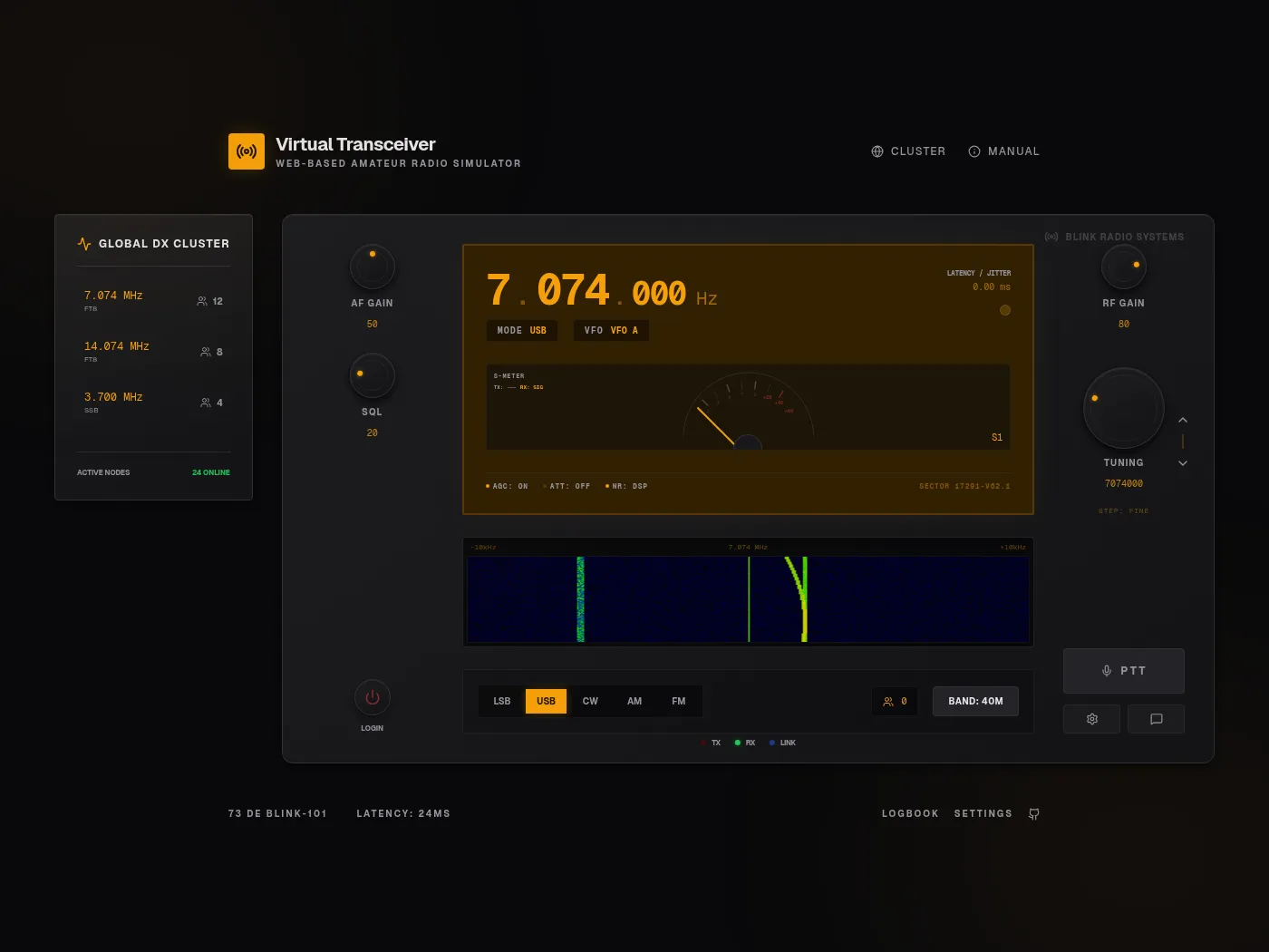 Virtual Ham Radio Transceiver (Remix)