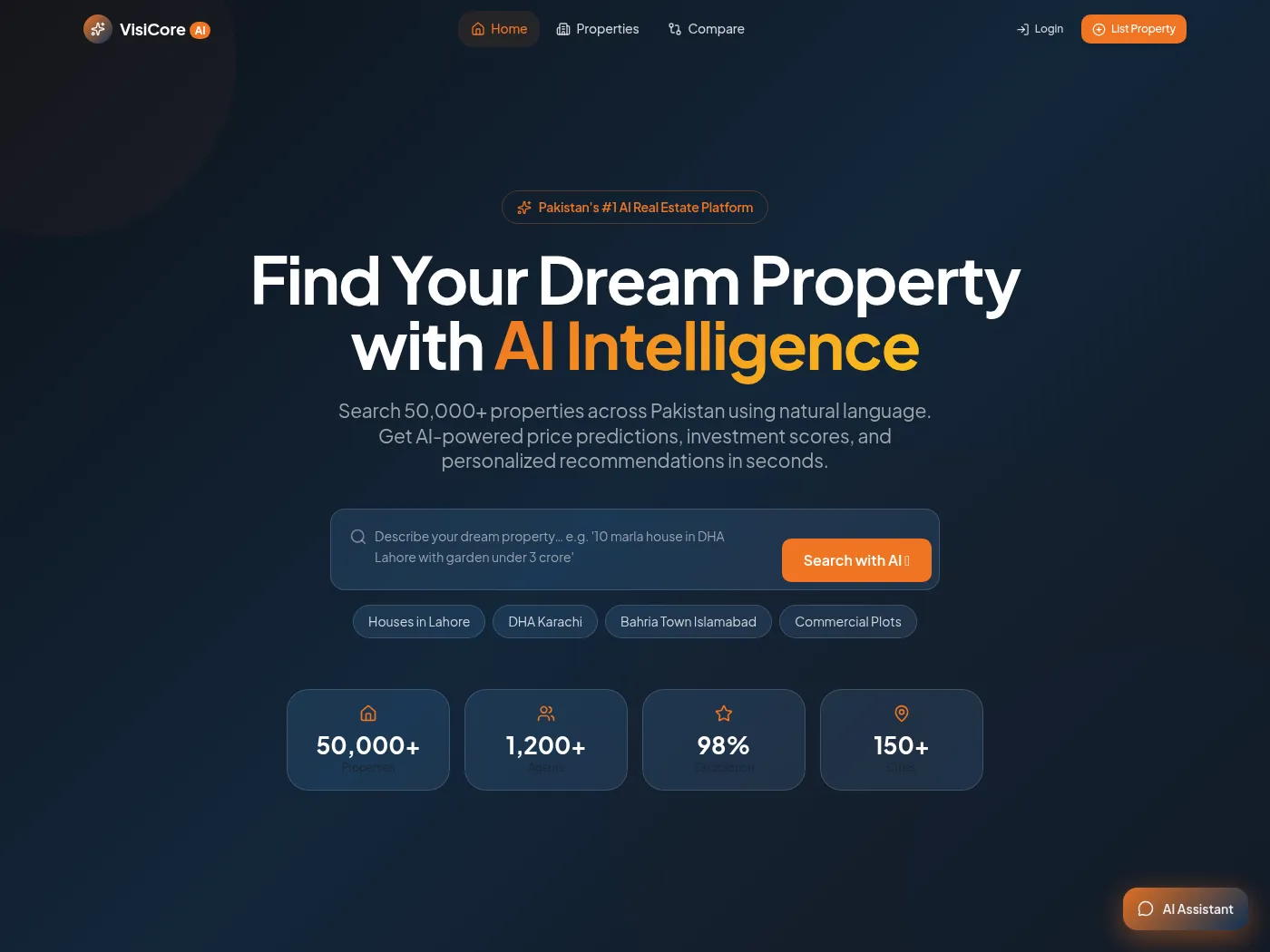 VisiCore AI Realty