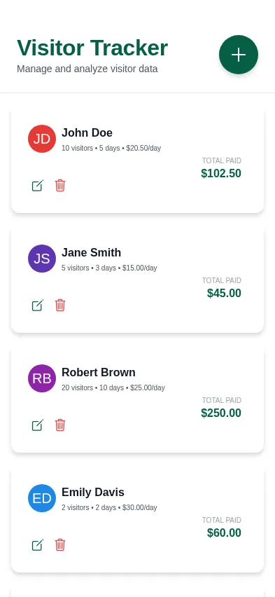 Visitor Tracker App