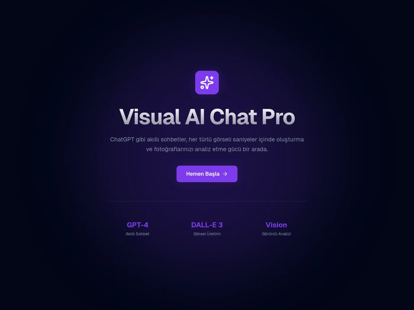 Visual AI Chat Pro