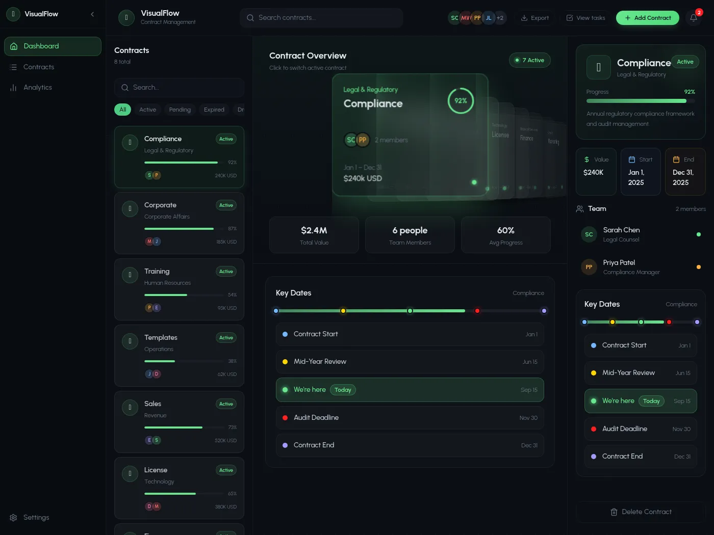 VisualFlow CRM
