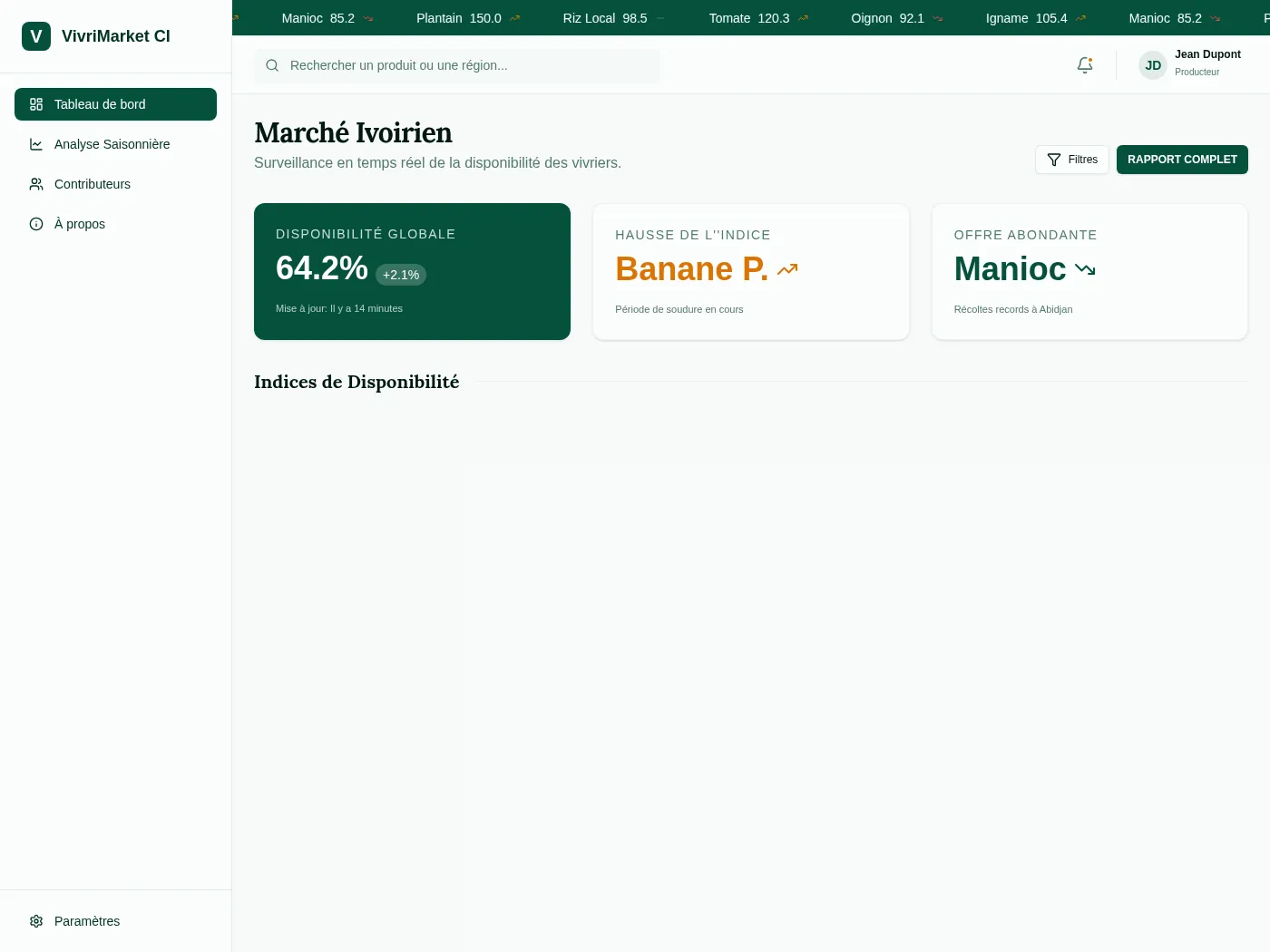 VivriMarket Côte d'Ivoire