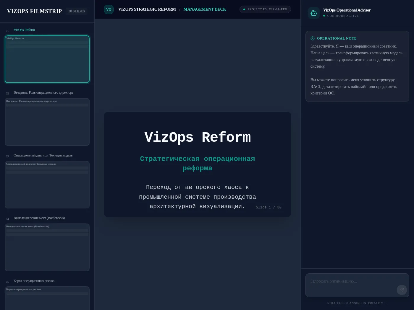 VizOps Reform Presentation