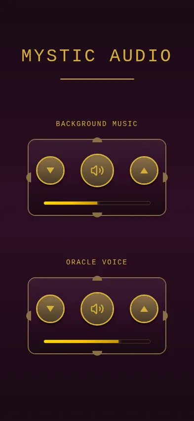 Voice Code Volume Control