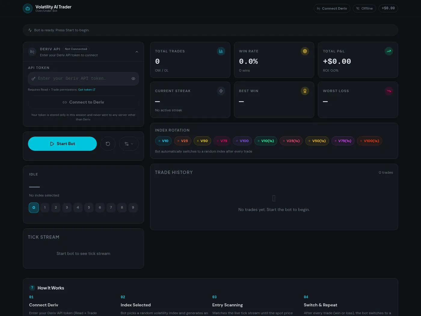 Volatility AI Trader