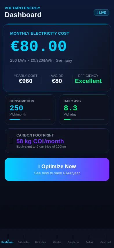 Voltaro Energy Tracker
