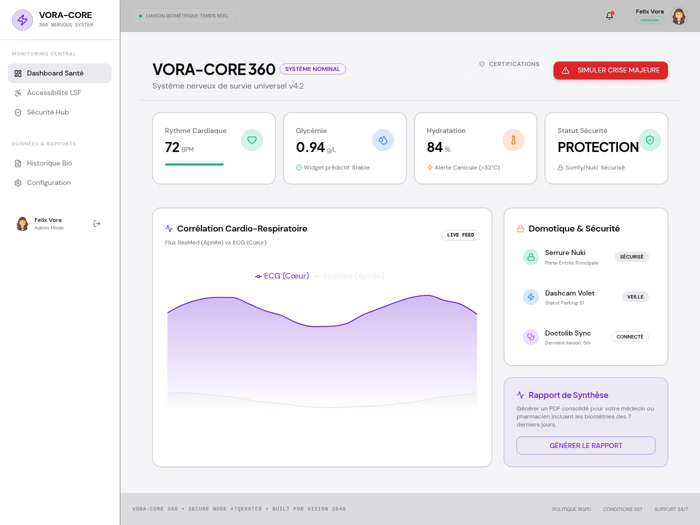 Vora-Core 360 Dashboard