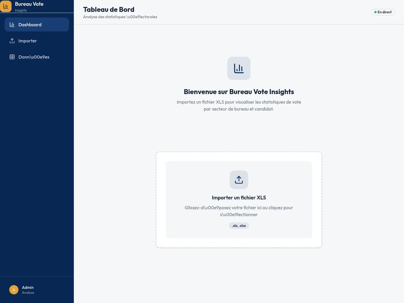 Bureau Vote Insights