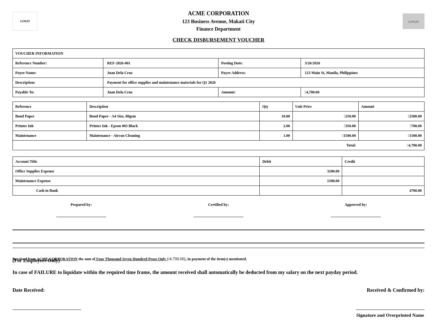 VoucherInfo Formatter