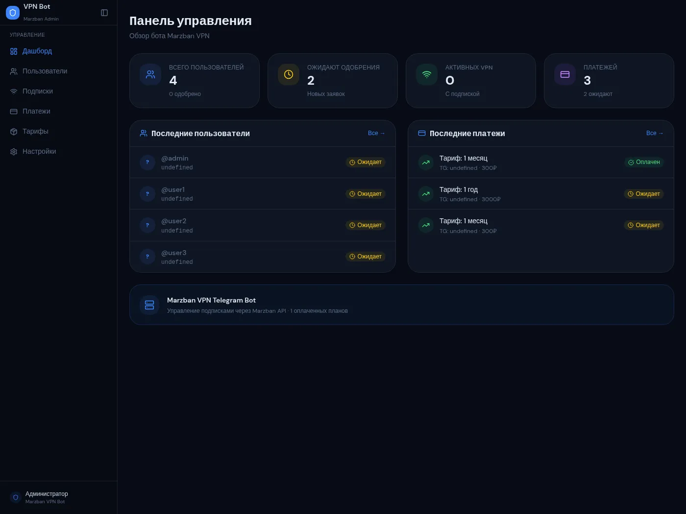 Marzban VPN Telegram Bot