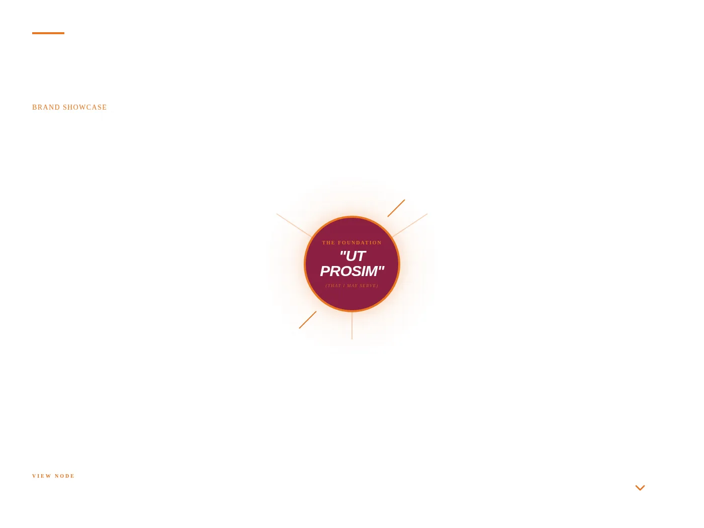 VT Brand Mind Map
