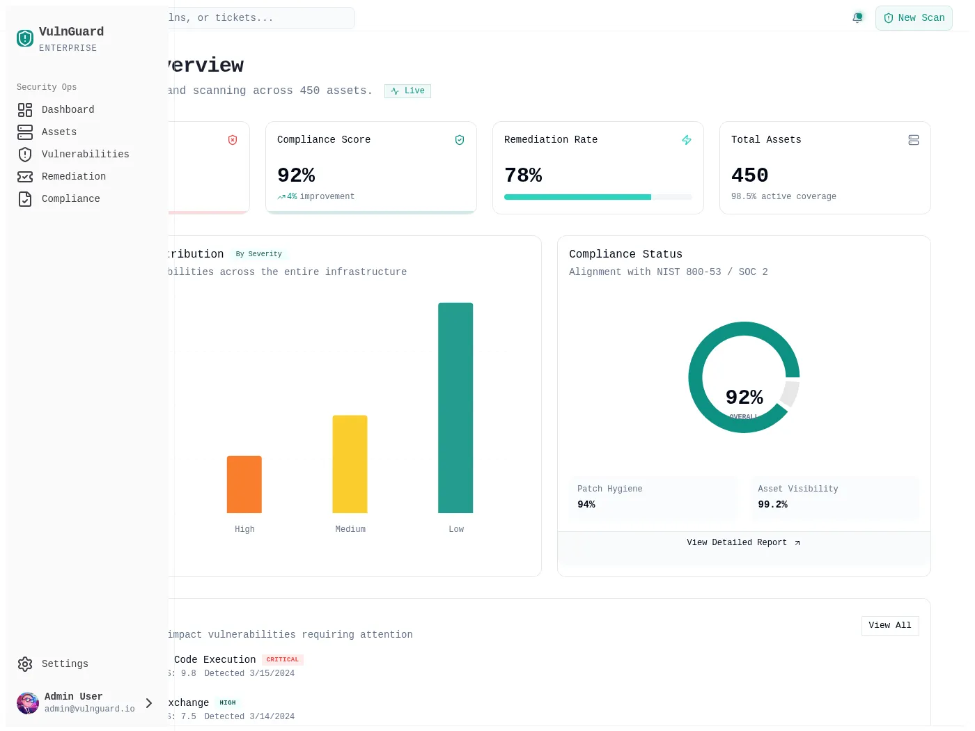 VulnGuard Platform