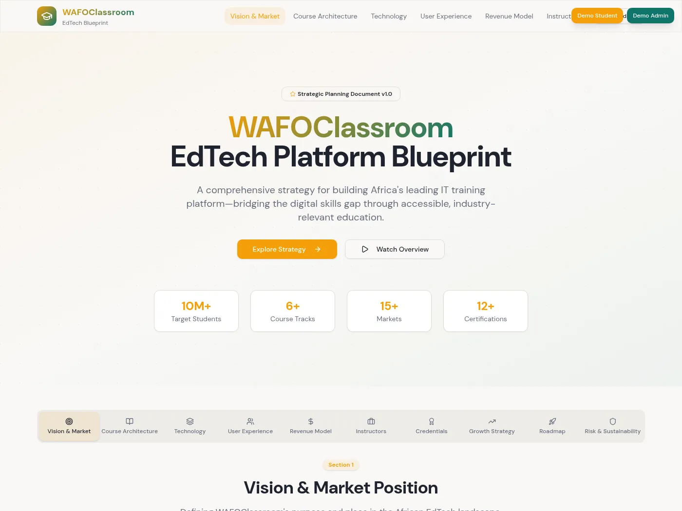 WAFOClassroom EdTech Blueprint