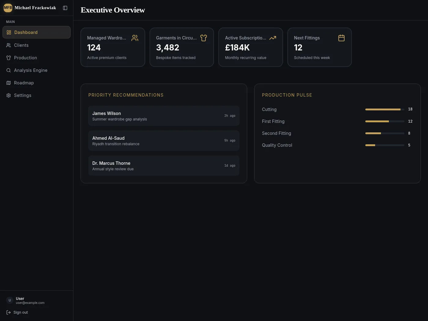 Wardrobe Intelligence Platform