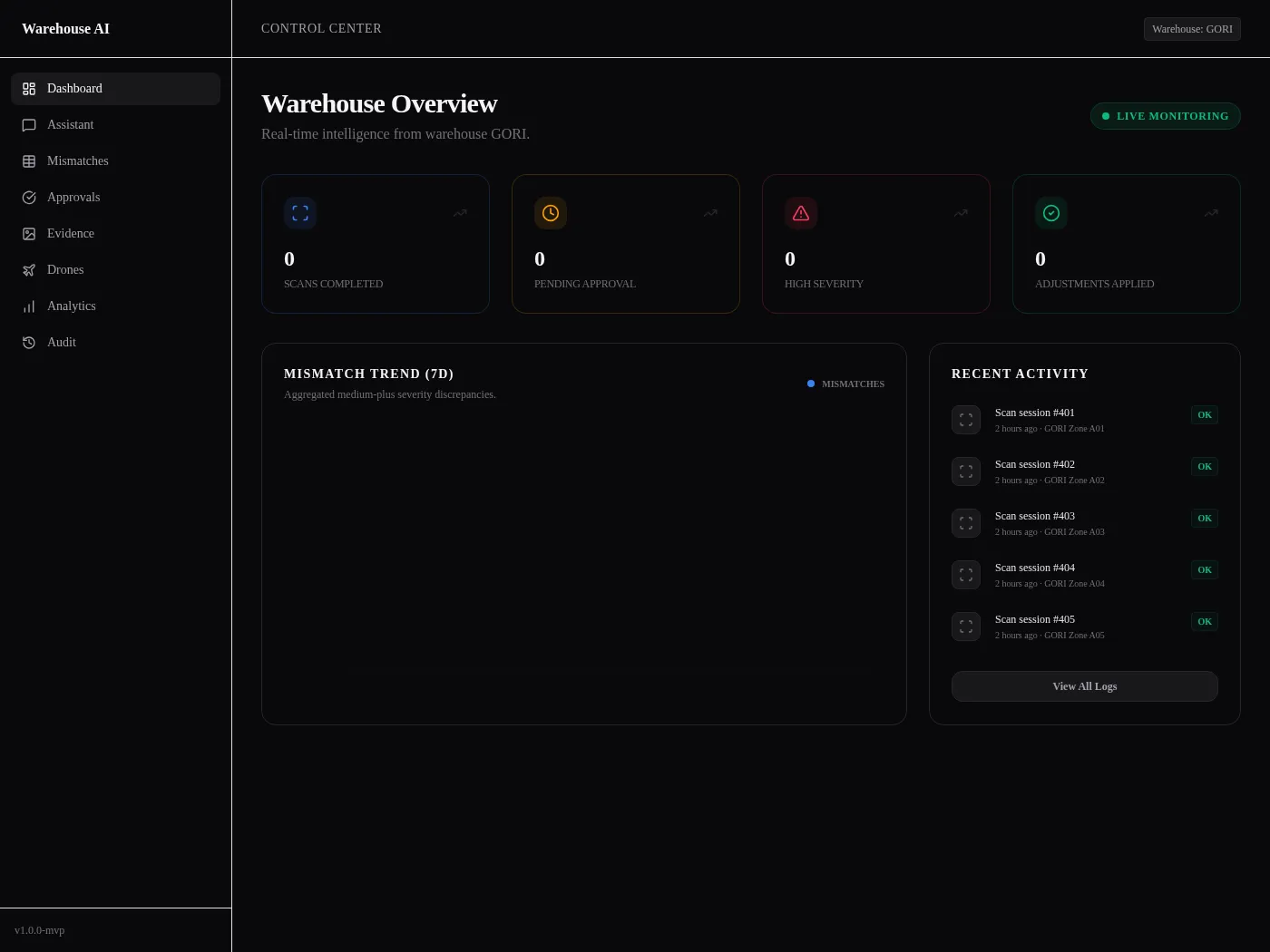 Warehouse AI Assistant