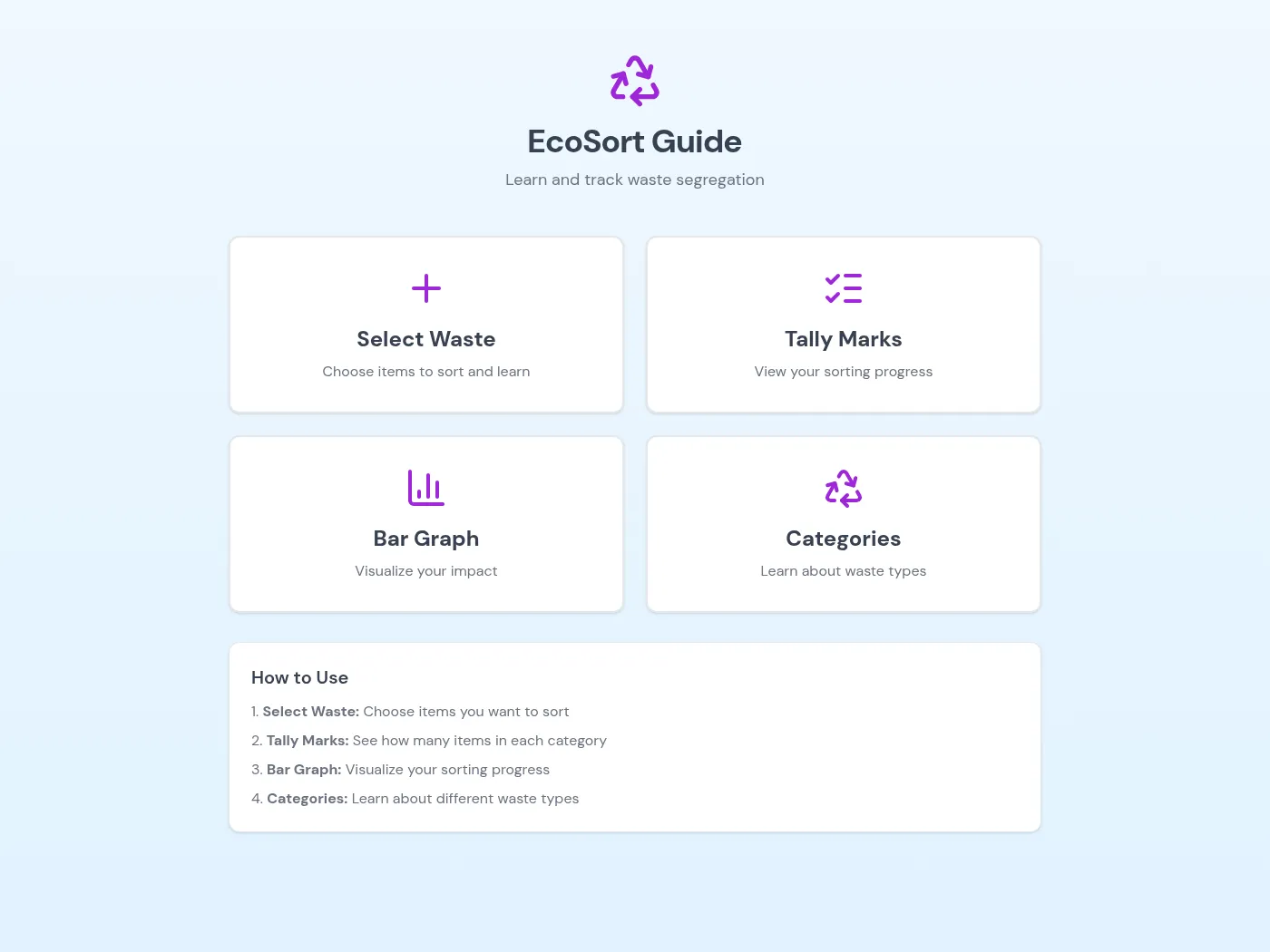 EcoSort Guide App