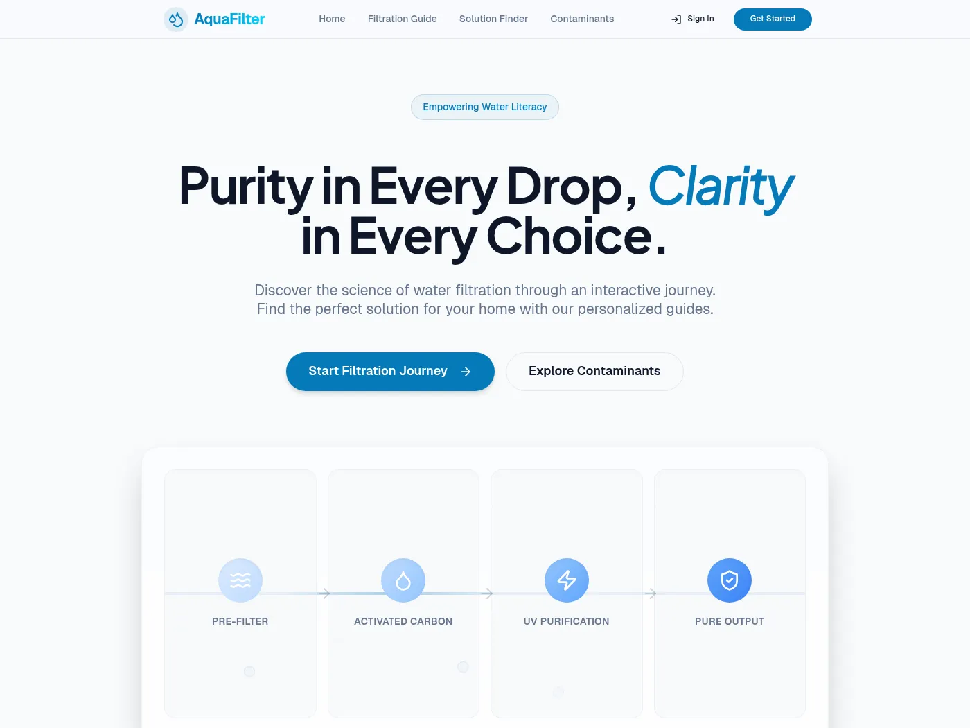 AquaFilter Interactive