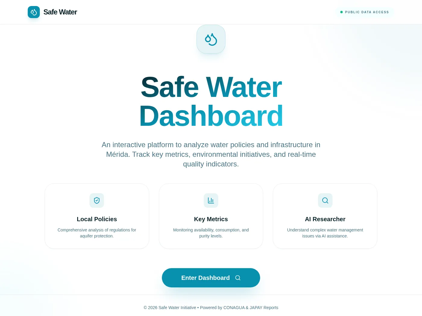 Safe Water Dashboard
