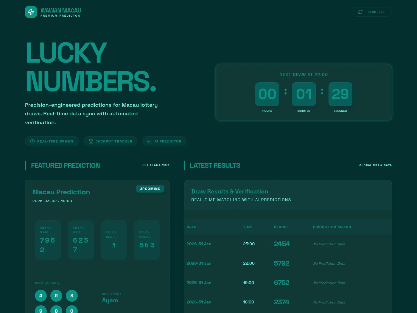 Wawan Macau Predictor