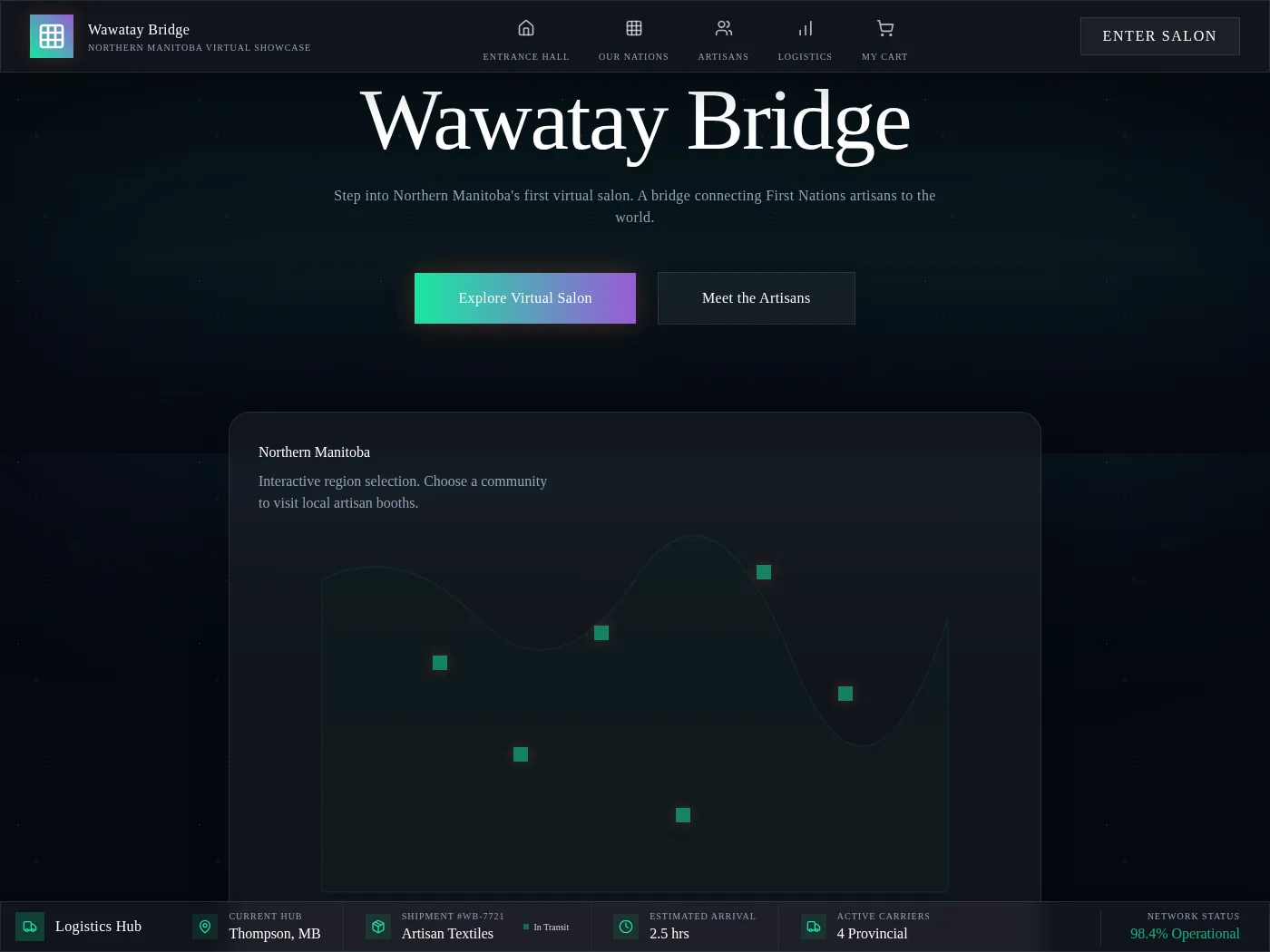 Wawatay Bridge Showcase