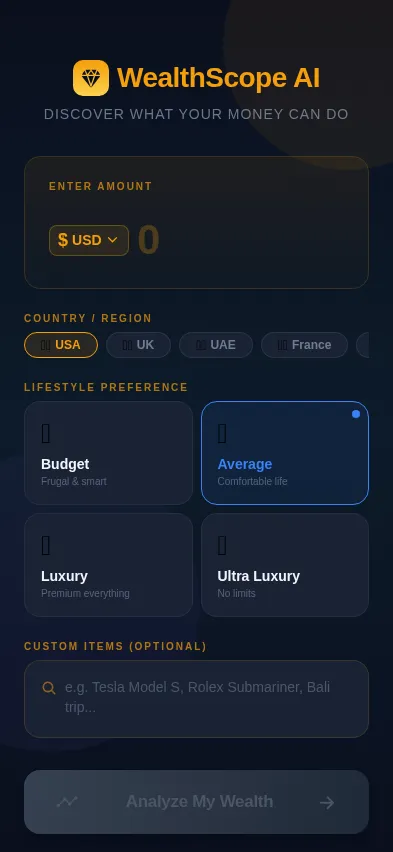WealthScope AI Advisor