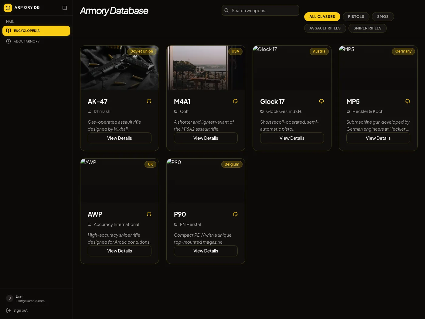 Weapons Encyclopedia App