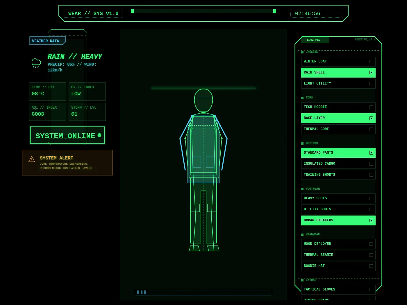 WEAR // SYS Modular UI Kit