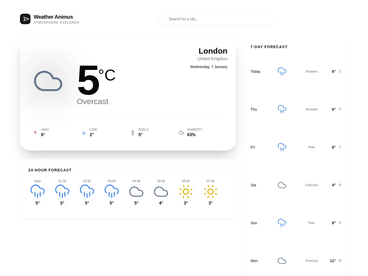 Weather Animus