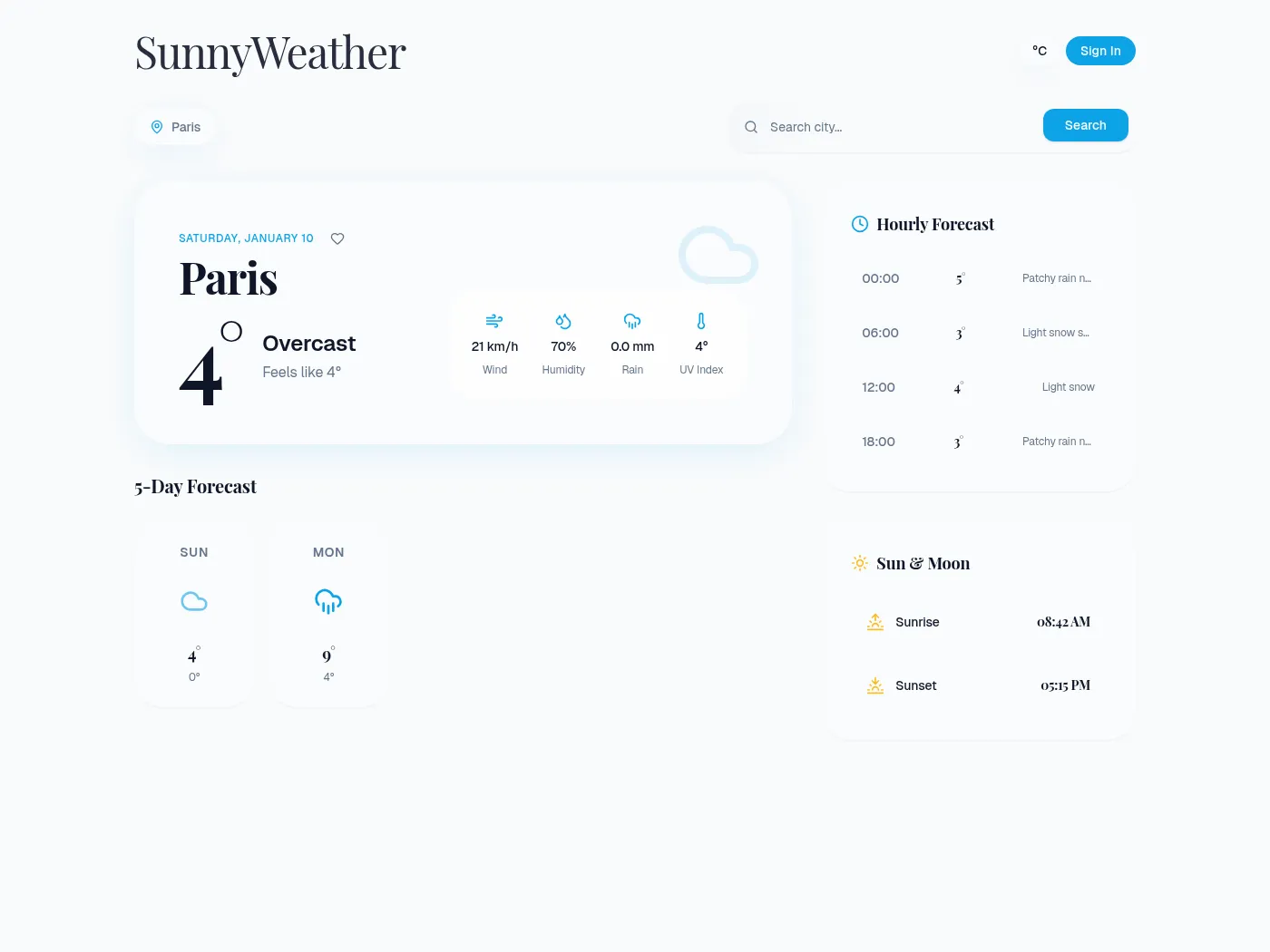 SunnyWeather App