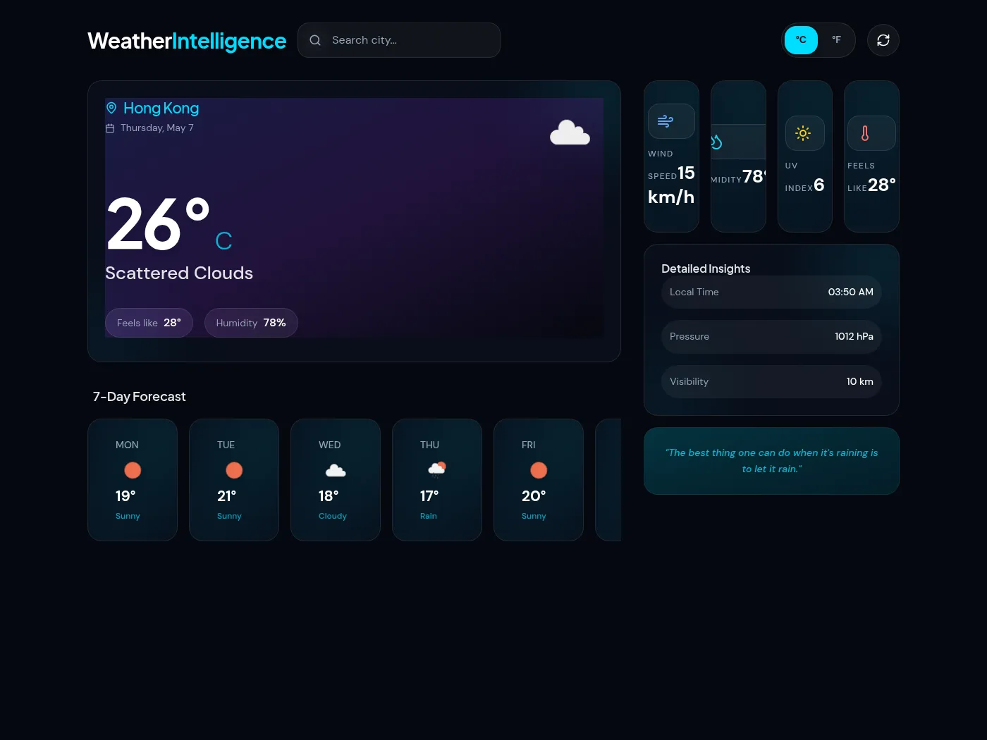 Weather Intelligence Dashboard