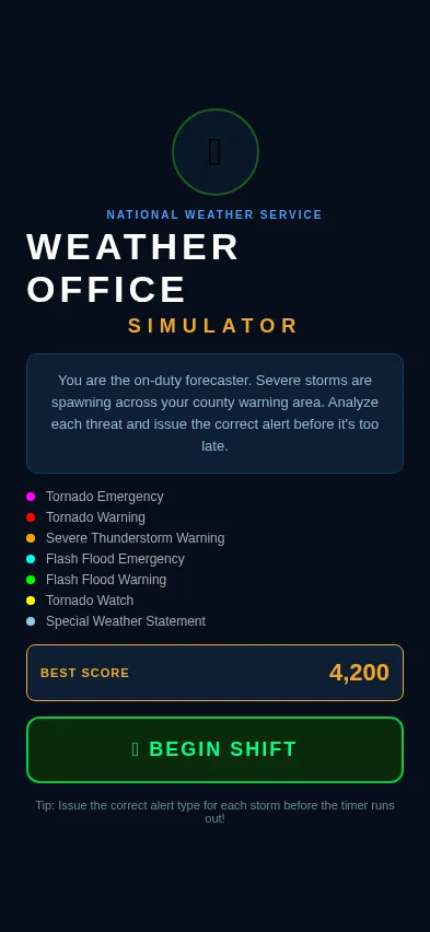 Weather Office Simulator
