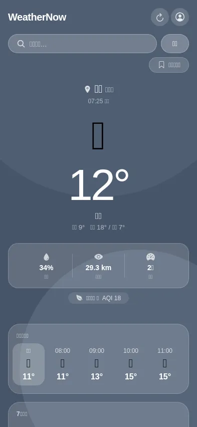 WeatherNow