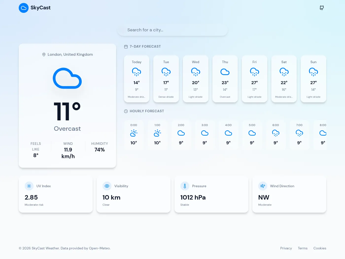 SkyCast Weather Site
