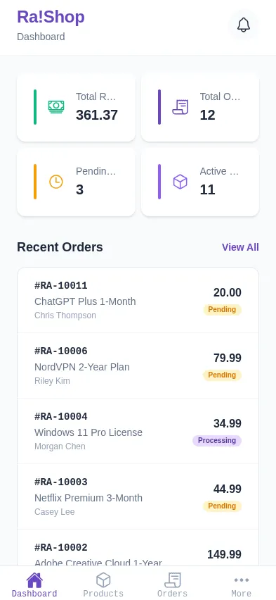 Unified Web-Mobile Hub