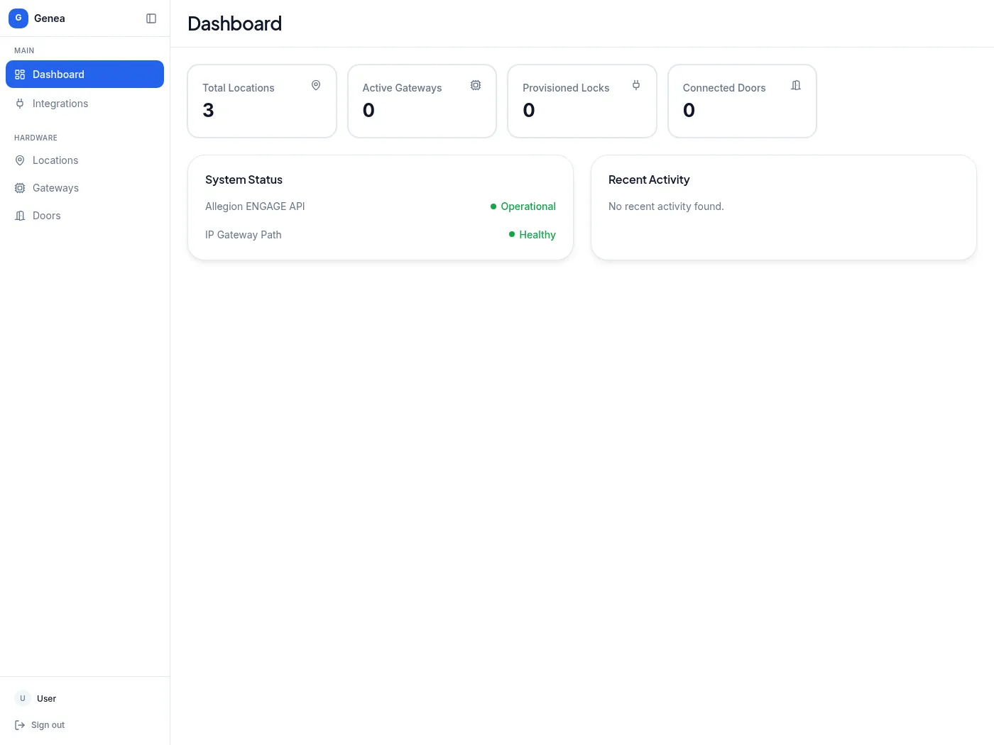 WebApp Starter