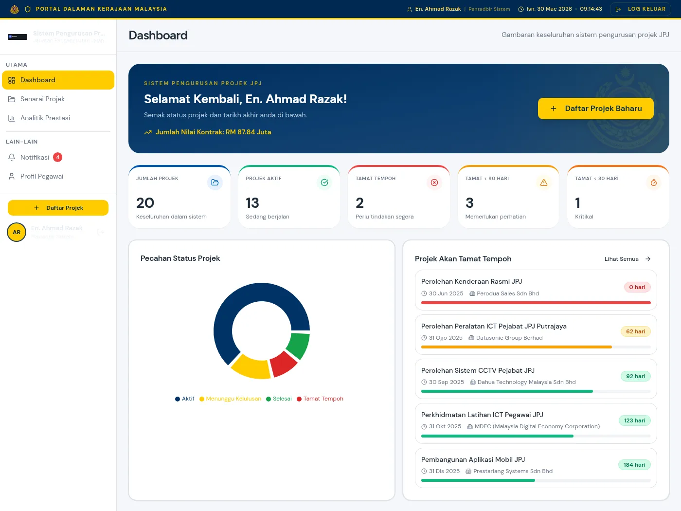 Webase Project Manager
