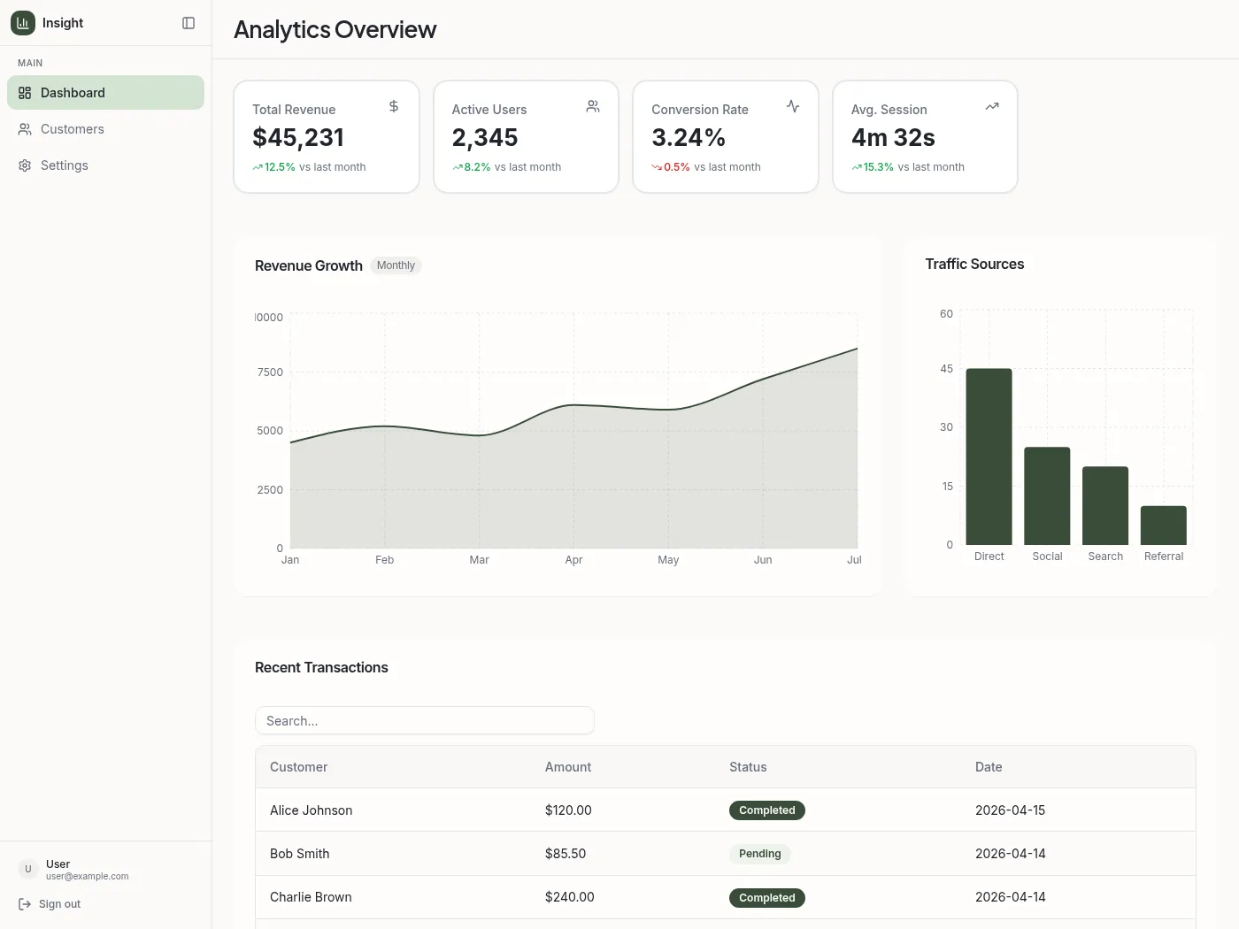 Insight Web Dashboard