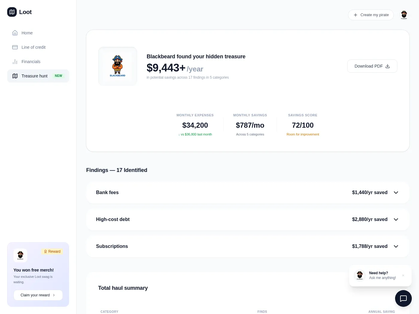 Website Remake Pro